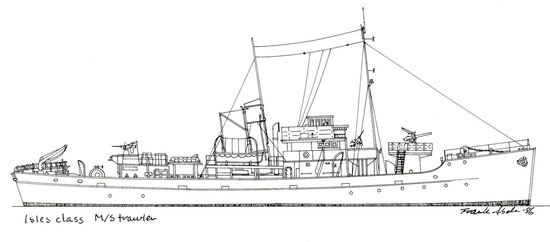 1 The Isles class and sisters — Skipet